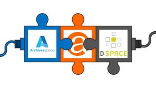 ArchivesSpace-Archivematica-DSpace Workflow Integration | PDF