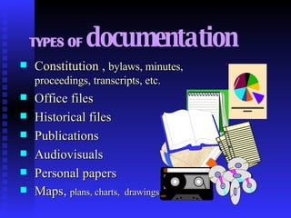Archiving | PPT