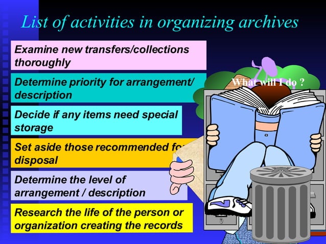 Archiving | PPT