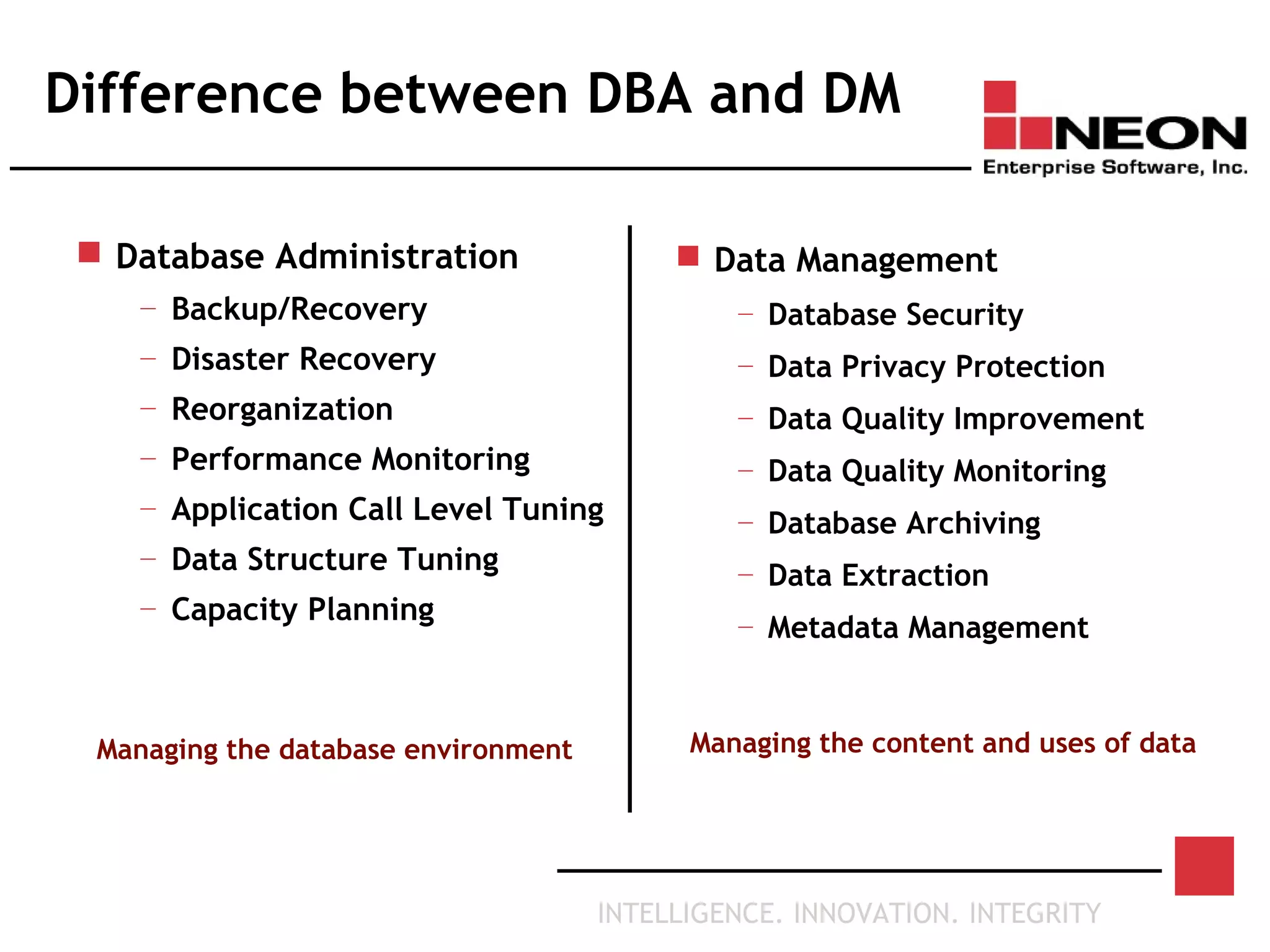Database Archiving - Managing Data for Long Retention Periods | PPT