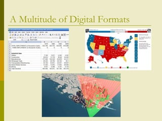 Archiving digital maps | PPT