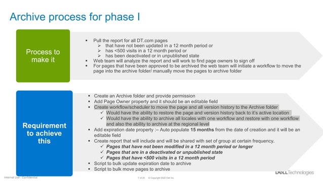 Archiving web pages.pptx