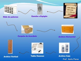 Archivo | PPT