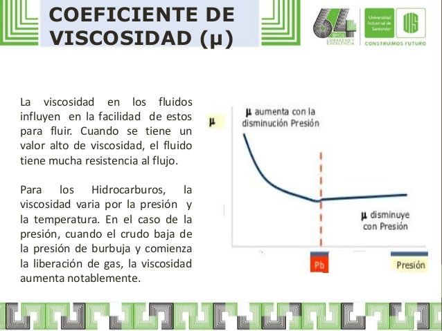 Propiedades del crudo