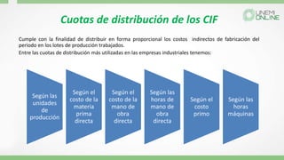archivodiapositiva_20211216213828 (1).pptx