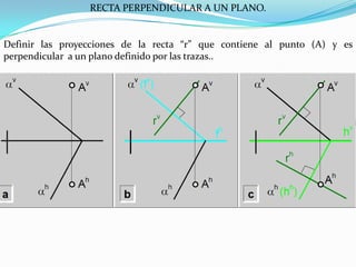 Conceptos Básicos | PPTX