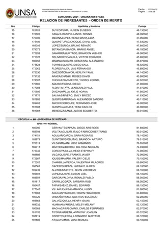 Archivos reportes resultados_350_ingresantes_rr | PDF