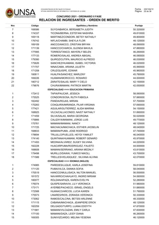 Archivos reportes resultados_350_ingresantes_rr | PDF