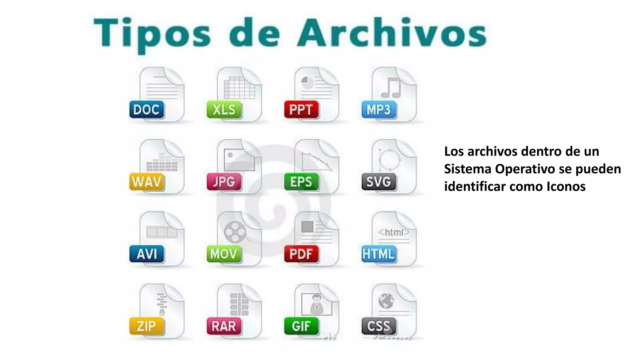 Archivos y carpetas | PPT