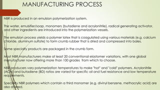 NITRIL RUBBER (NBR) | PPTX