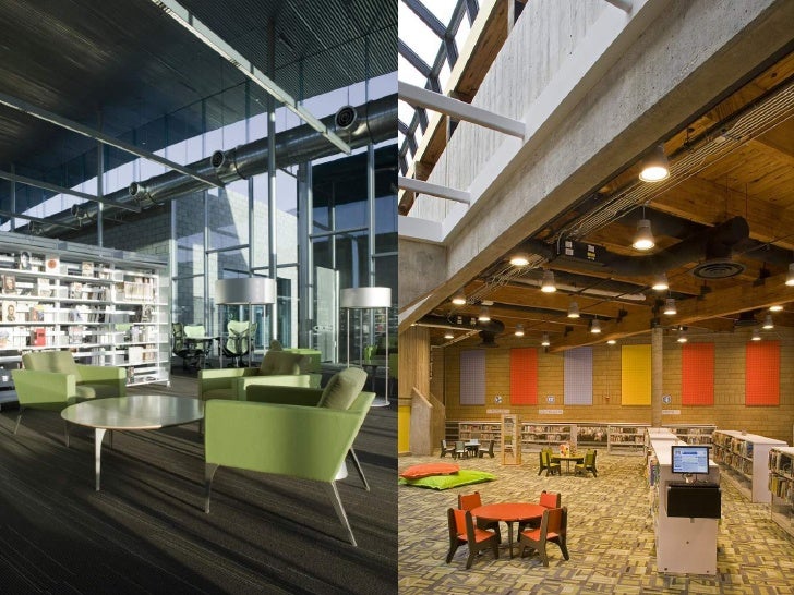 Library Design and Architecture - 2012