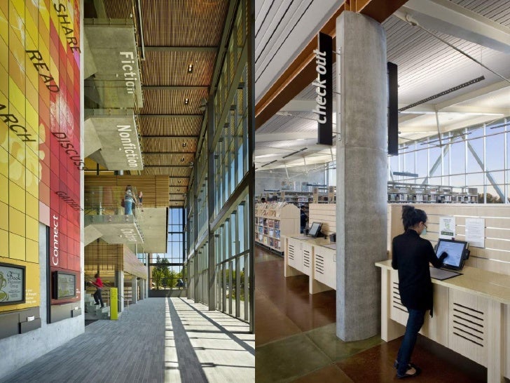 Library Design and Architecture - 2012