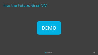 Michael Donkhin: Java Turns 25 - How Is It Faring and What Is Yet to ...