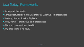 Michael Donkhin: Java Turns 25 - How Is It Faring and What Is Yet to ...