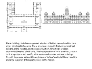 ARCHitecture OF PAKISTAN theoritical.pptx