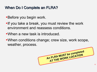 Archon flra training ppt | PPT