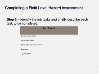 Archon flra training ppt | PPT