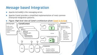 Archonnex at ICPSR | PPT