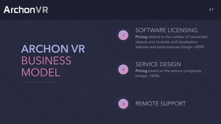 Archon VR deck | PDF | Internet of Things | Internet