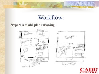 Arch PPT revit.pptx | Computer Software and Applications | Computing