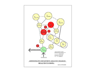 arch_programming.pdf