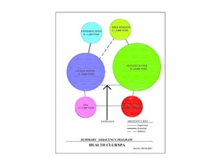 arch_programming.pdf