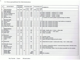 arch_programming.pdf