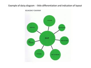 arch_programming.pdf