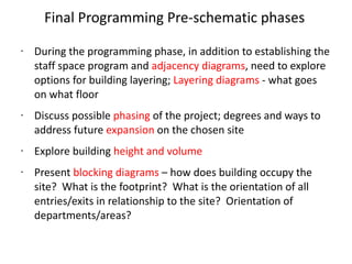 arch_programming.pdf