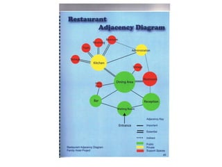 arch_programming.pdf