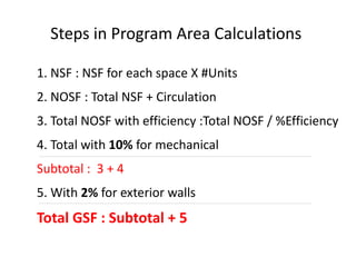 arch_programming.pdf