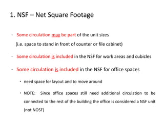 arch_programming.pdf