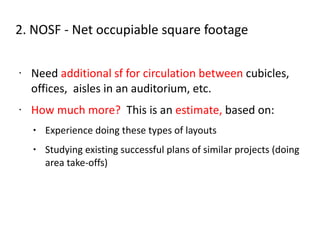 arch_programming.pdf