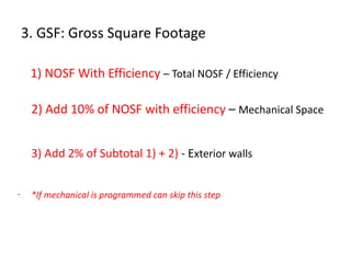 arch_programming.pdf
