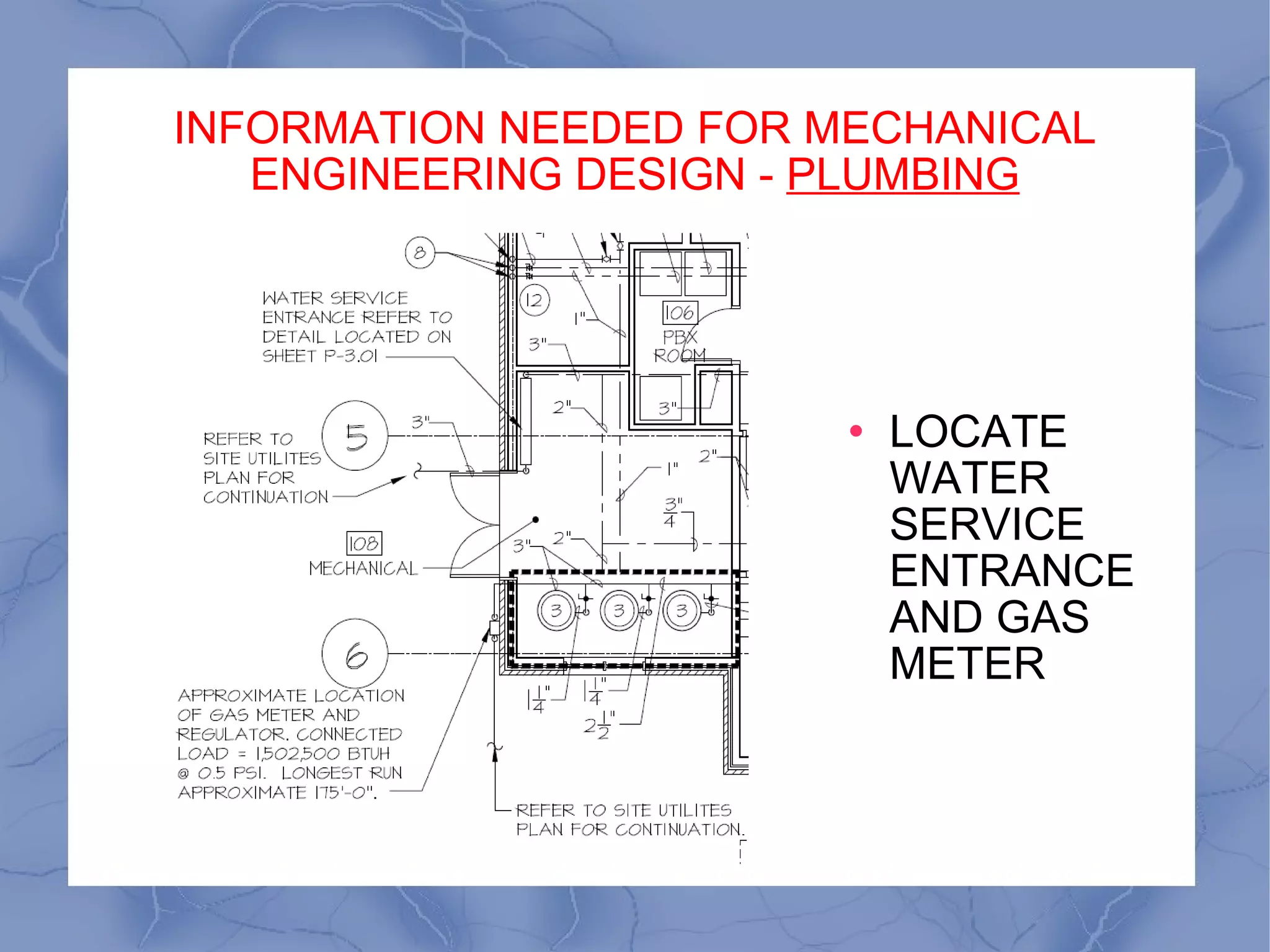 Architect Checklist | PPT