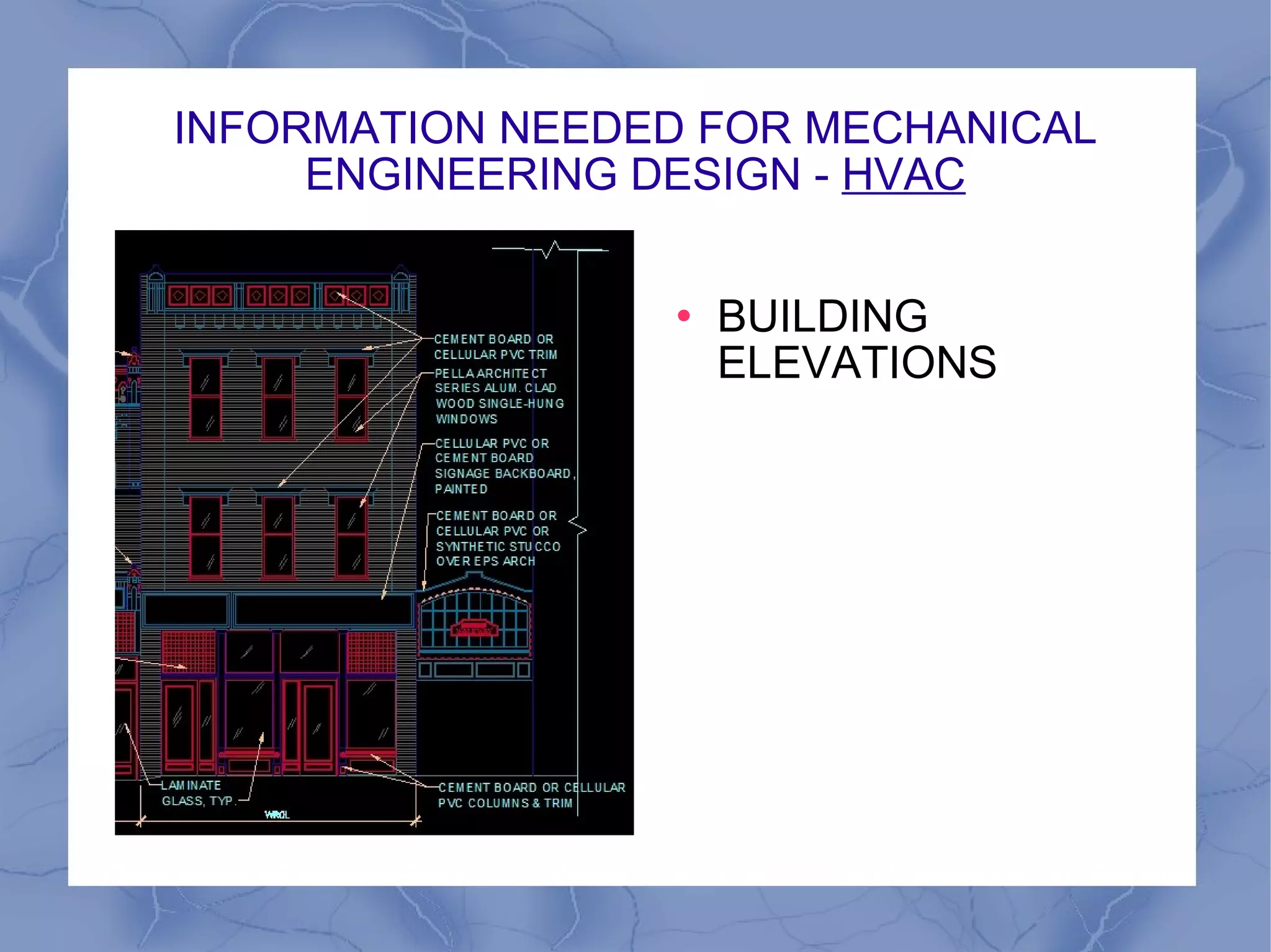 Architect Checklist | PPT