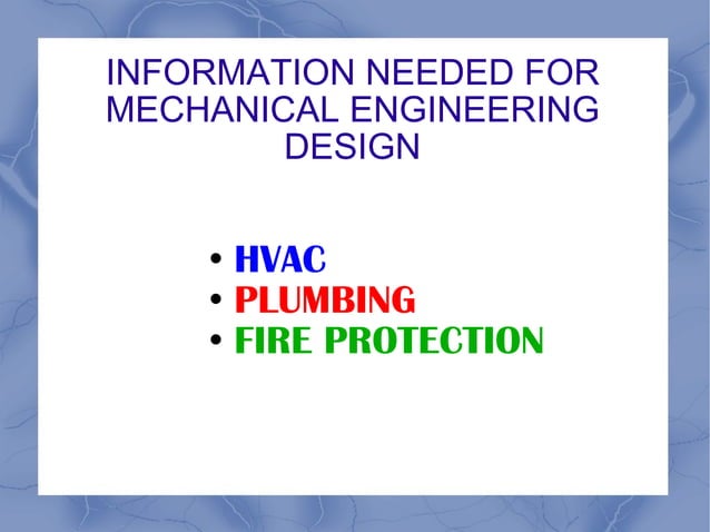 Architect Checklist | PPT