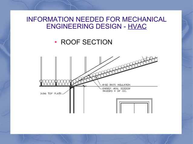Architect Checklist | PPT