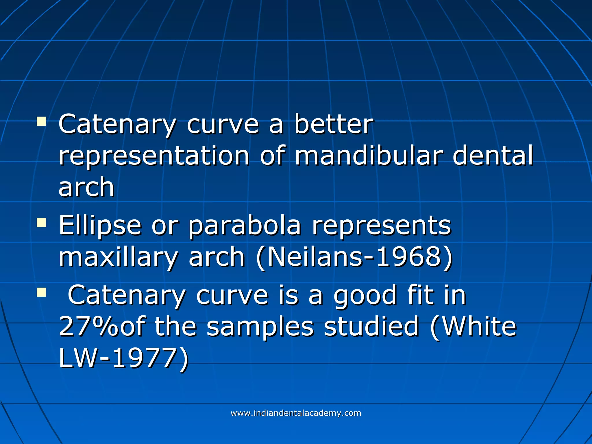 Arch Form in orthodontics /certified fixed orthodontic courses by ...