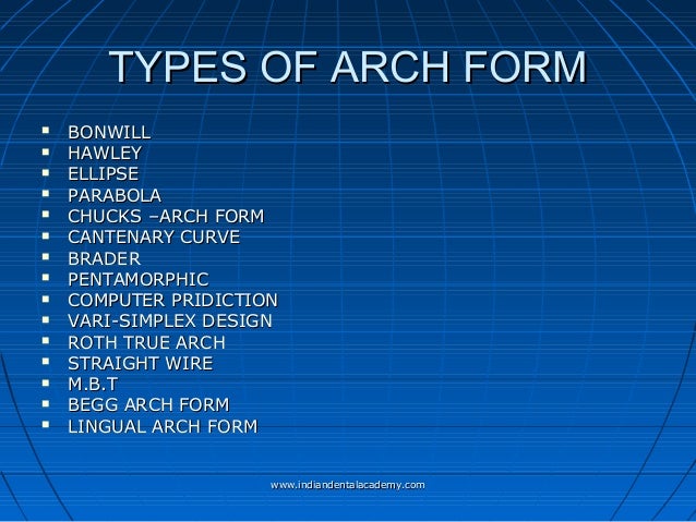 Arch Form in orthodontics /certified fixed orthodontic courses by Ind…
