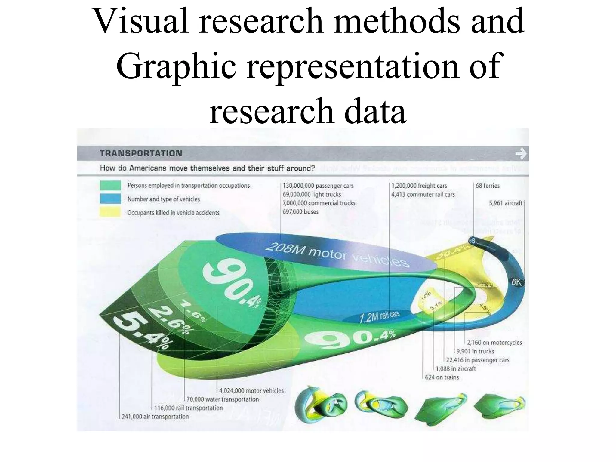 Arch_research_methods.pdf