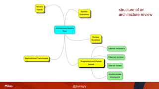 Toolbox of techniques for Architecture Reviews | PPTX | Non-Profit ...