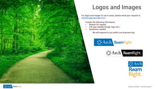 Arch RoamRight Travel Insurance Press Kit | PDF