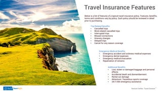 Arch RoamRight Travel Insurance Press Kit | PDF