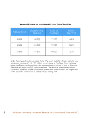 Archstone Increases Revenue Using LevelOne and LRO | PDF