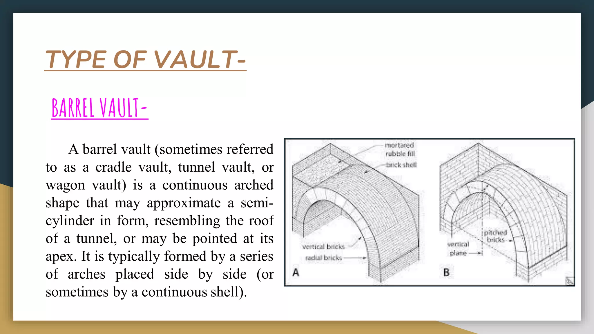 ARCHS , VAULTS AND DOMES | PDF