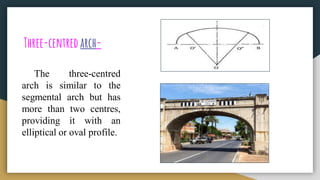 ARCHS , VAULTS AND DOMES | PDF