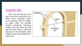 ARCHS , VAULTS AND DOMES | PDF