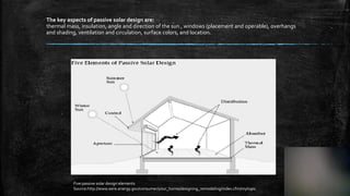 Passive Solar | PPTX