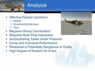 3D Learning Archetypes | PPT